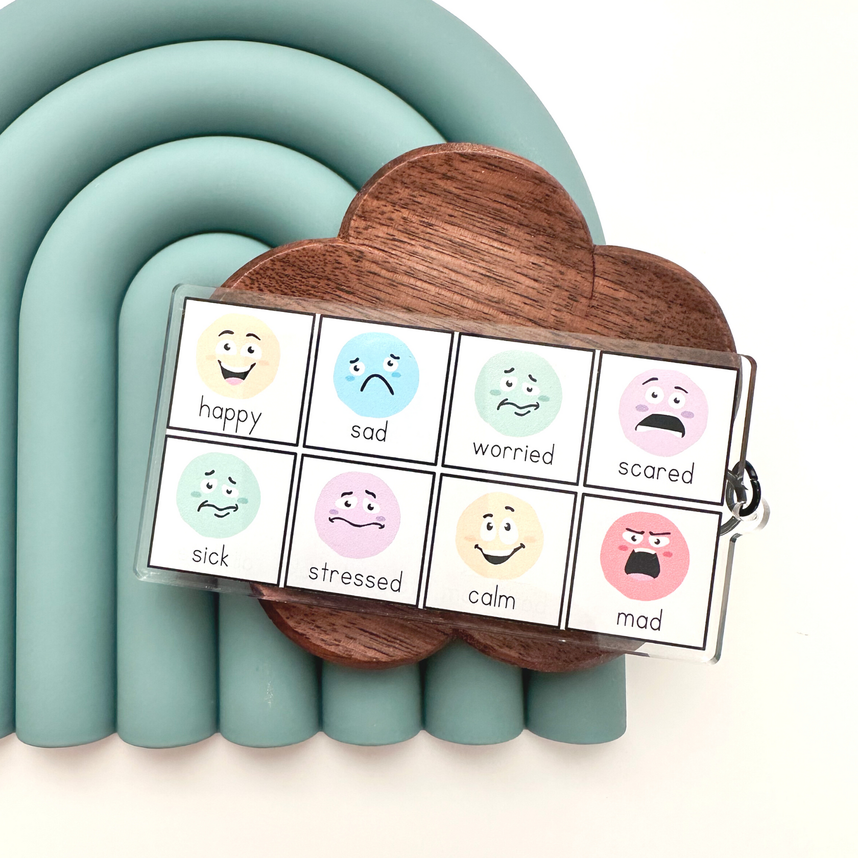 Mini AAC Board Keychain – Play Therapy Creative