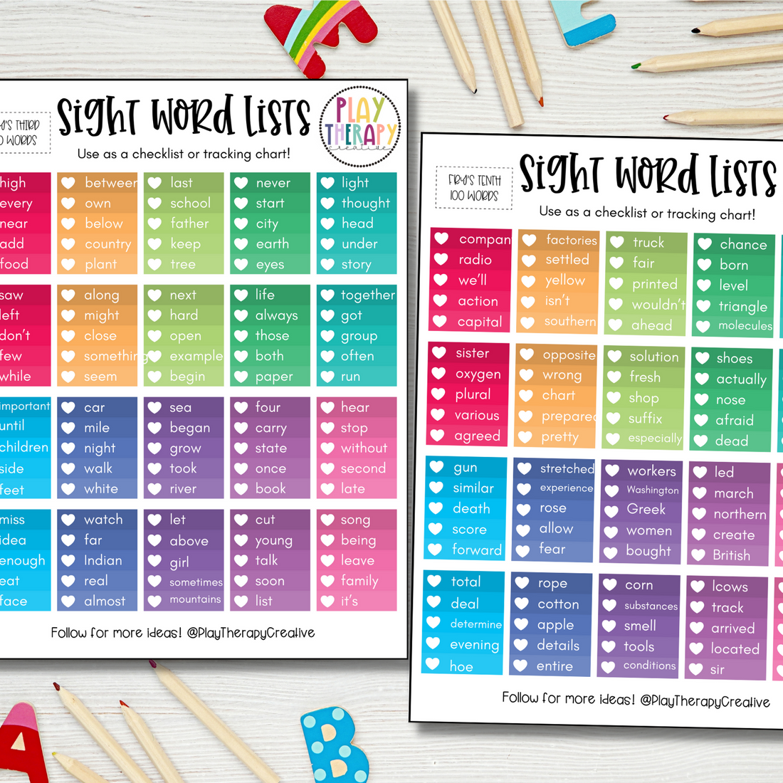 Fry’s First 1000 Sight Words Checklists for Progress Monitoring – Play ...